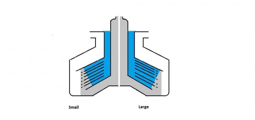Marine Purifiers Principles of operation - Marine Progress