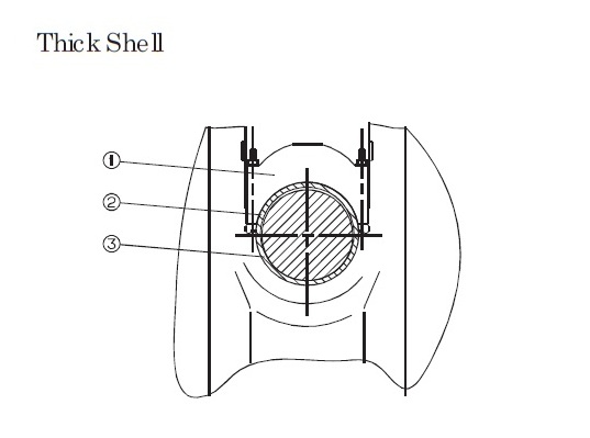 Marine Engine Main Bearing | Marine Progress